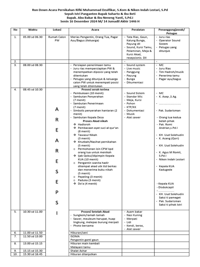 Run Down Acara Pernikahan | PDF