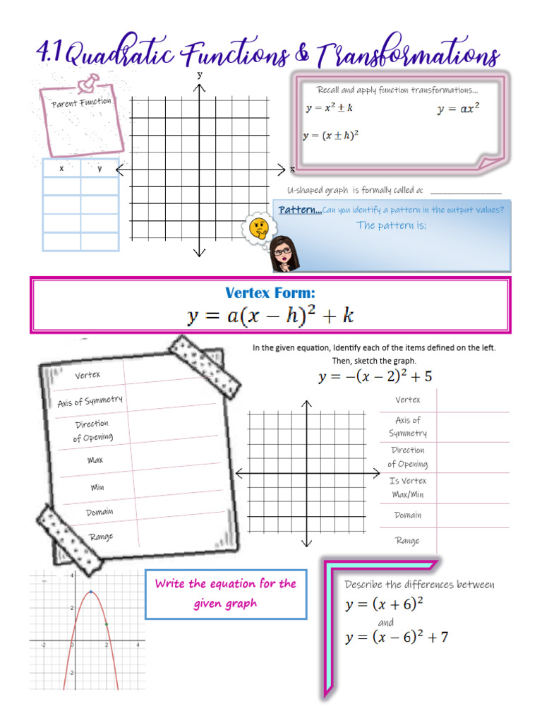 4.1 Quadratics and Transformations - Guided Notes Outline | PDF