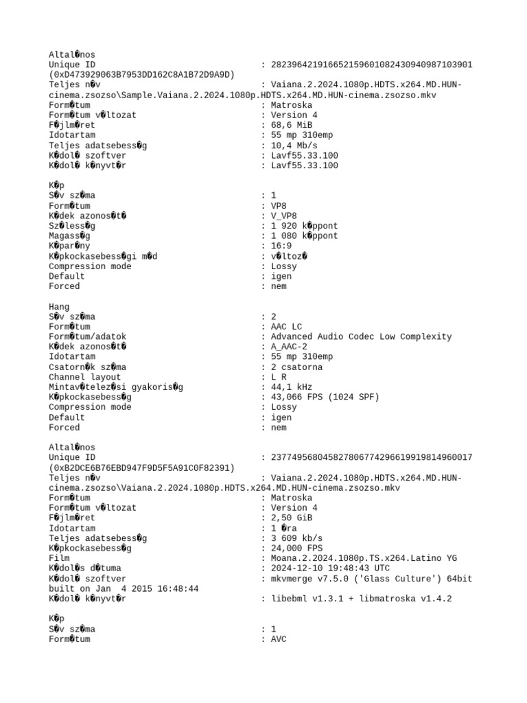 Vaiana 2 2024 1080p HDTS x264 MD HUN-cinema Zsozso Nfo | PDF