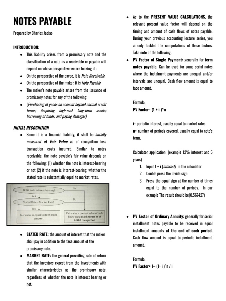 Notes & Bond Payable Effective Interest Method | PDF | Bonds (Finance ...