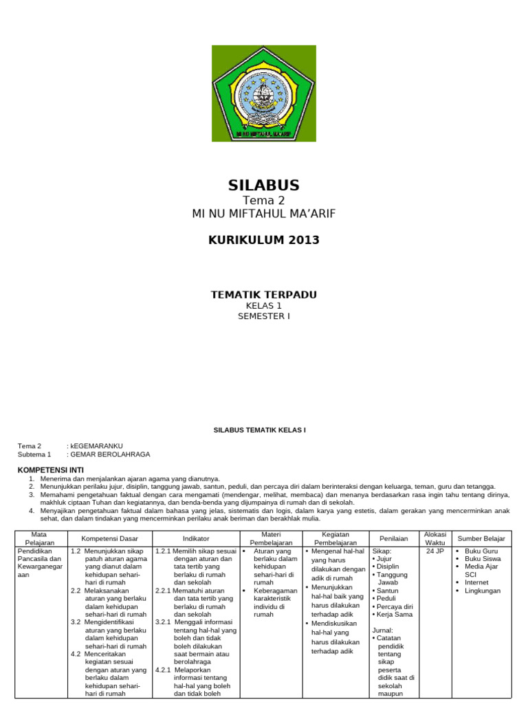 Silabus Kelas 1 Tema 2 ( datadikdasmen.com) | PDF