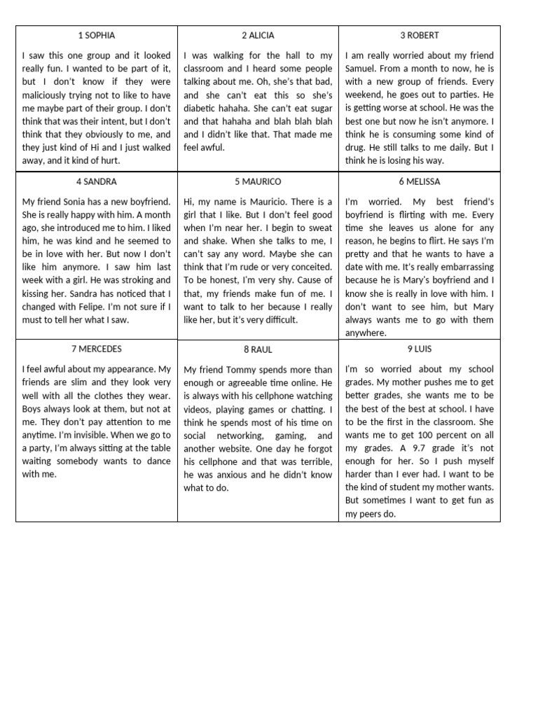 Teenagers' problems | PDF
