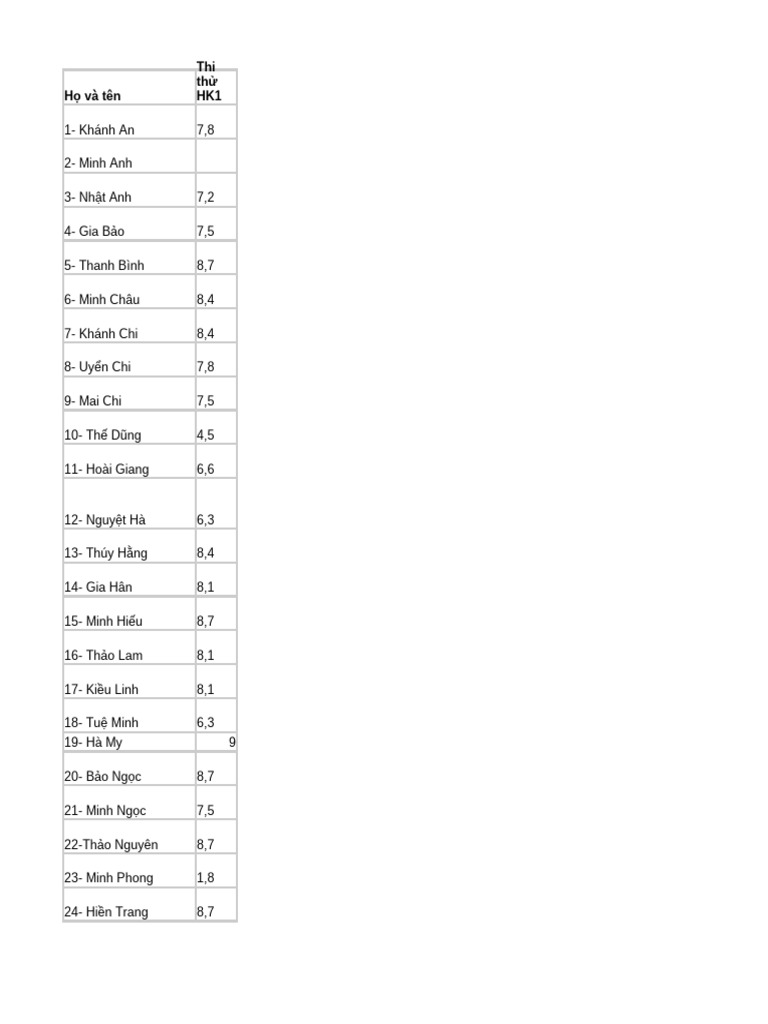 10D5- Thi Thử HK1 | PDF