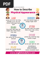 Appearance Pictionary | PDF