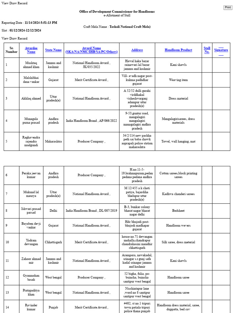 Craft Mela Drawing Report - 14 - 11 - 2024 | PDF | Weaving