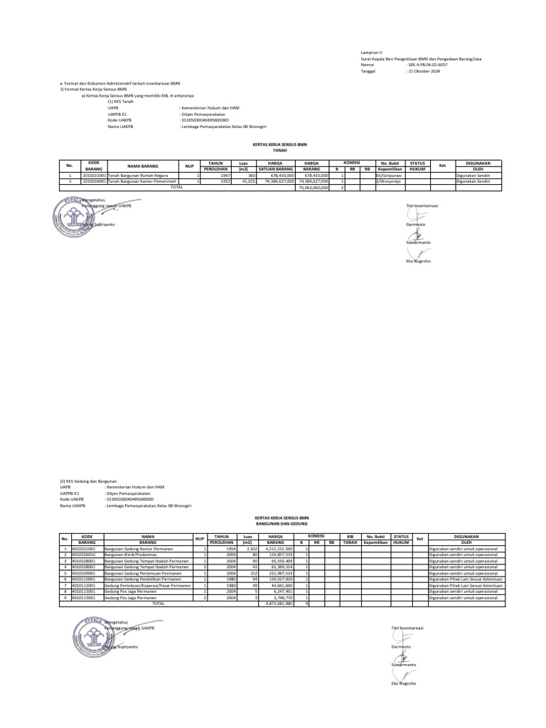 Kertas Kerja Sensus BMN | PDF