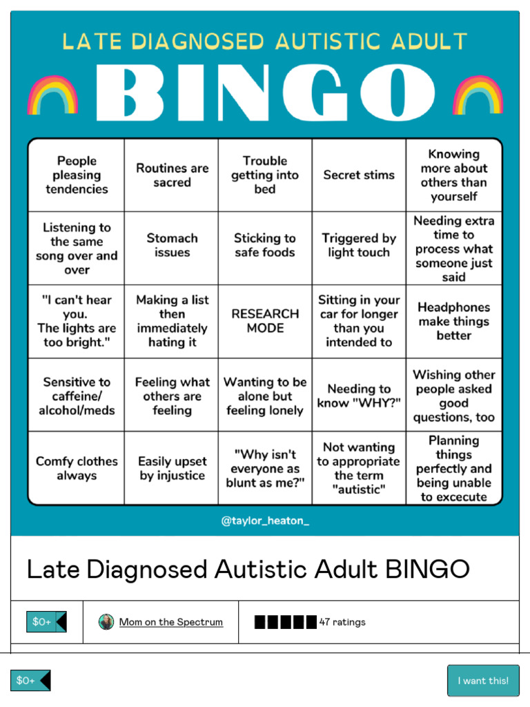 Late Diagnosed Autistic Adult BINGO | PDF | Developmental Psychology ...