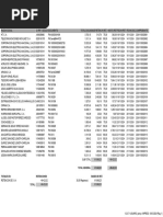 IDA vs CDA Pay Scale Comparison | PDF | Finance & Money Management ...