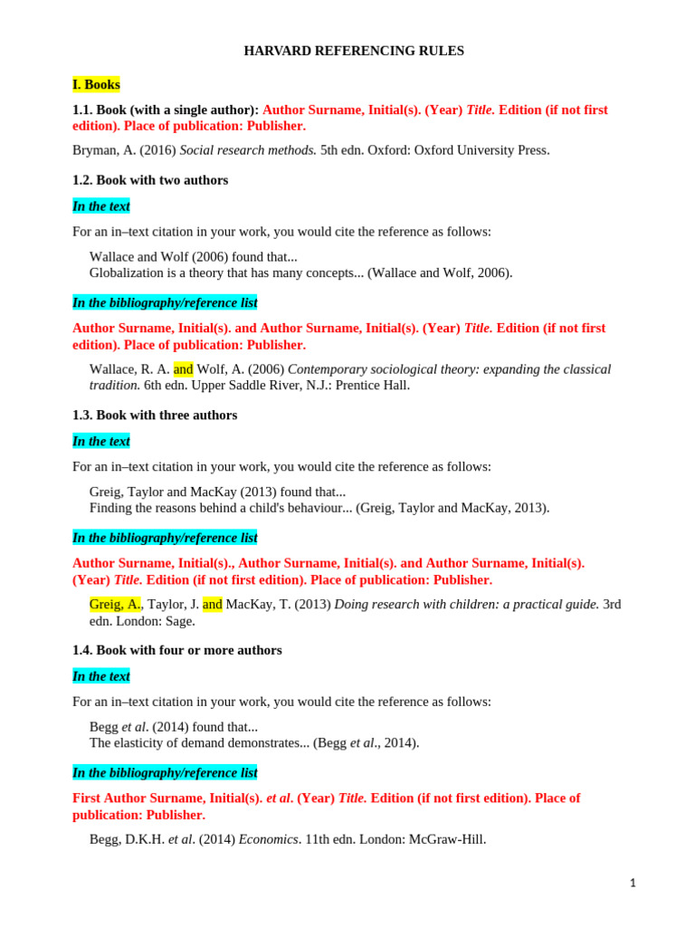 Harvard referencing basic rules | PDF | Digital Object Identifier | Vietnam