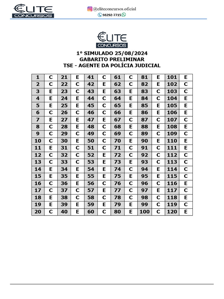 Gabarito Preliminar Simulado 01 TSE | PDF