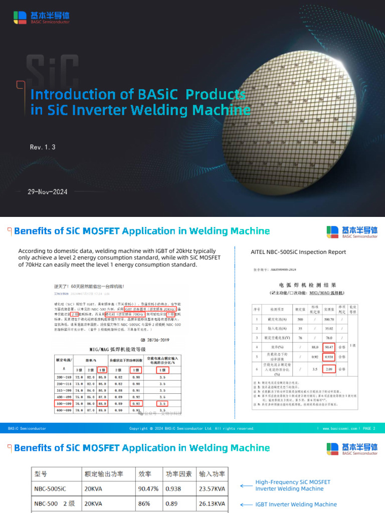 Introduction of BASiC Products in SiC Inverter Welding Machine 20241129 ...
