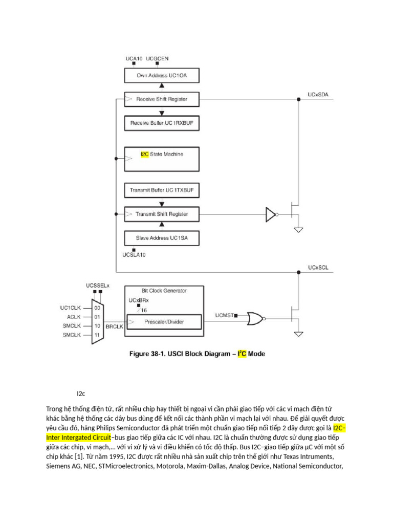 I2c (Đư C T PH C H I) | PDF