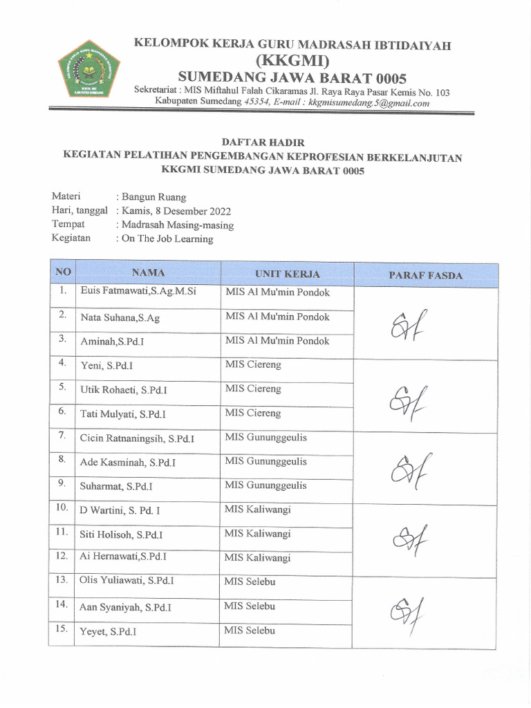 A.2.5. Daftar Hadir On 2 Up 10 | PDF