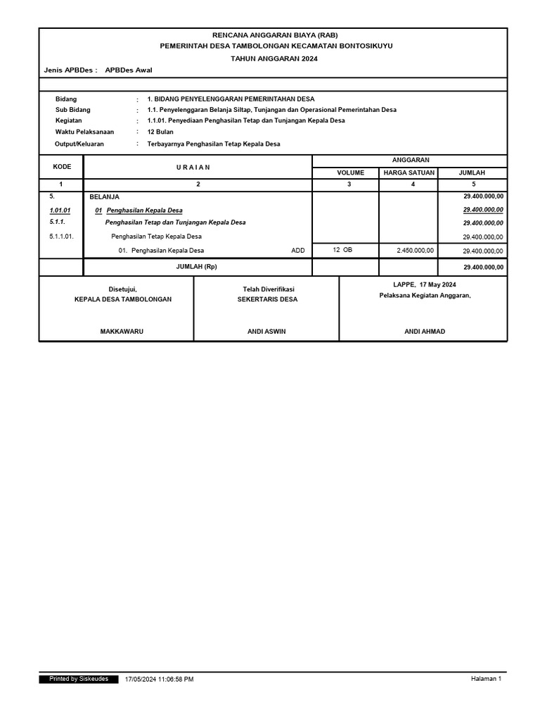 Add Rinci 2024 | PDF