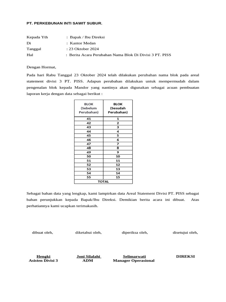 Ba Perubahan Blok Divisi 3 | PDF