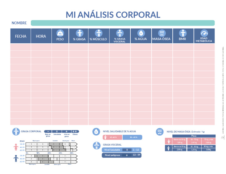 Analisis Corporal Nayeli Esparza | PDF | Antropometría | Nutrición