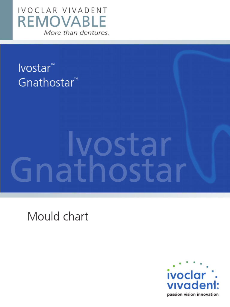 Ivostar Mould Chart | PDF | Dentistry Branches