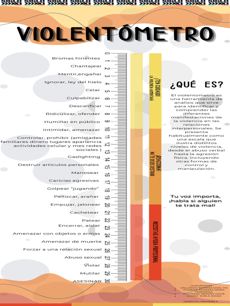 Violentómetro | PDF | Violencia | Crímenes