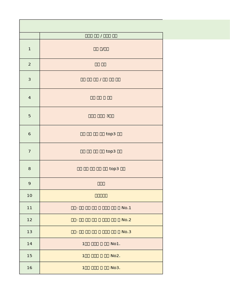 1612 오채은.3st (진로활동) | PDF