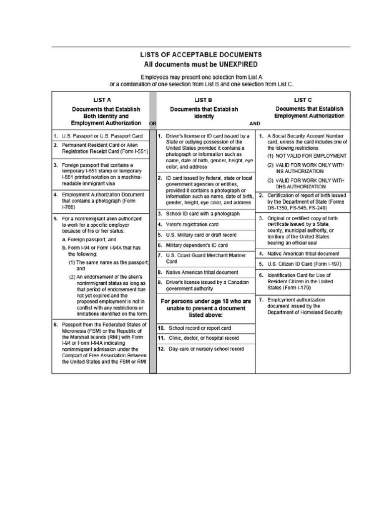 Acceptable I-9 Docs | PDF