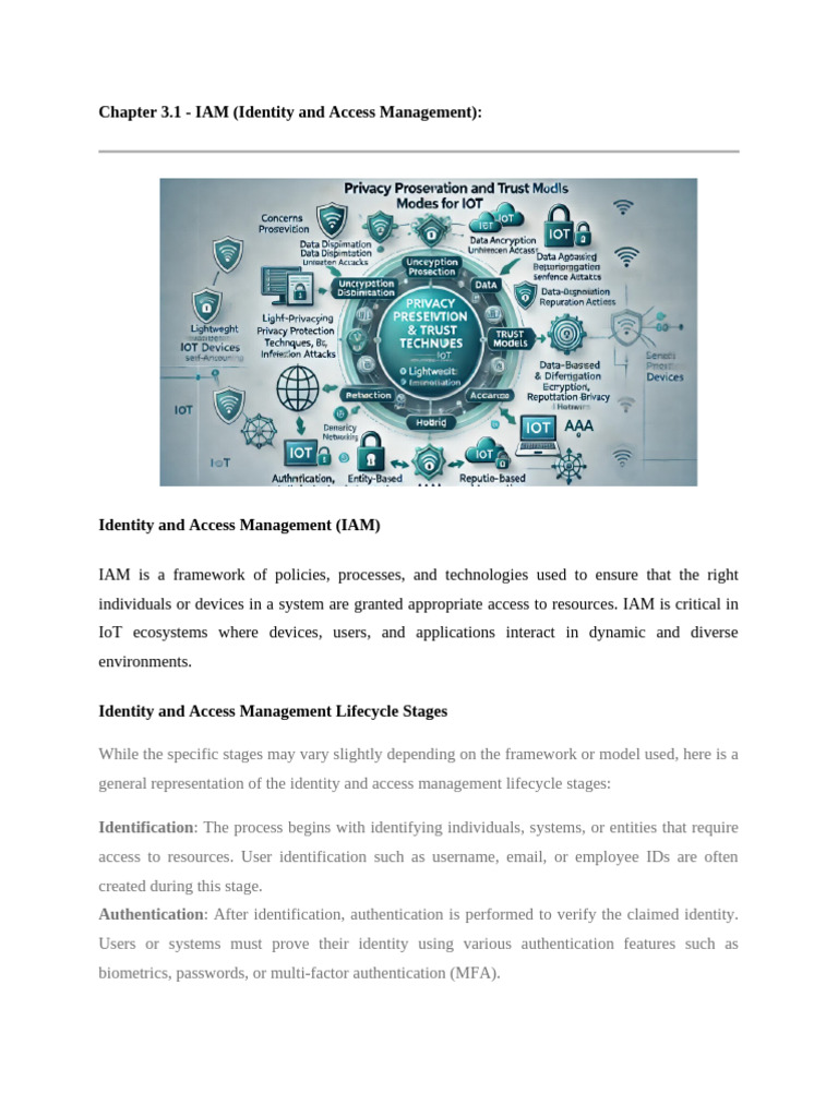Psiot Unit 3 Chapter 1-3 | PDF | Computer Access Control | Cloud Computing