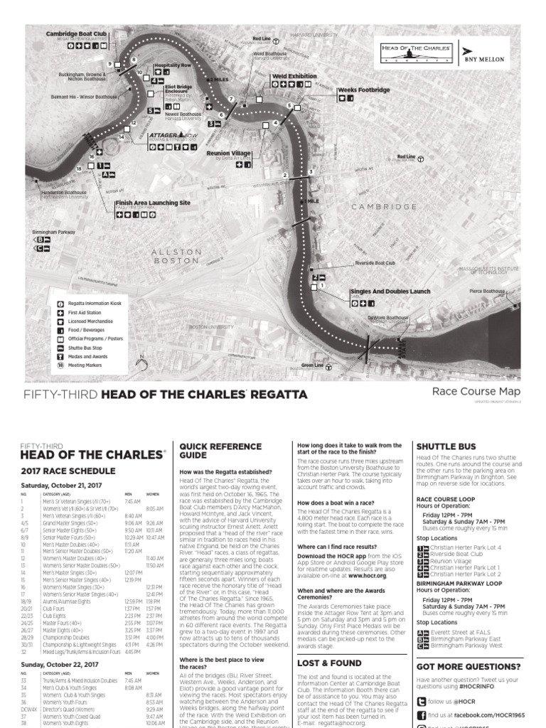 17HOCR CourseMap | PDF | Rowing | Human Powered Transport