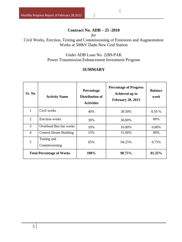 Monthly Progress Report | PDF | Electrical Substation | Electric Power ...