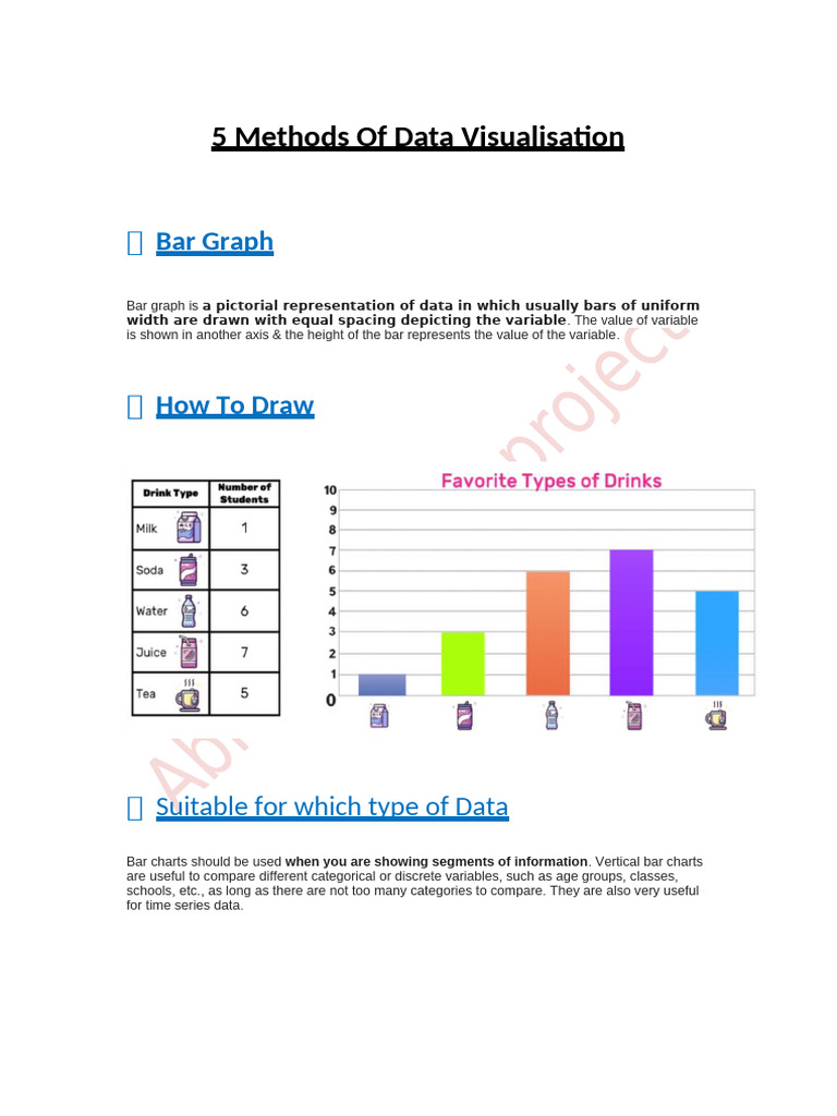 5 Methods of Data Visualisation | PDF | Histogram | Pie Chart