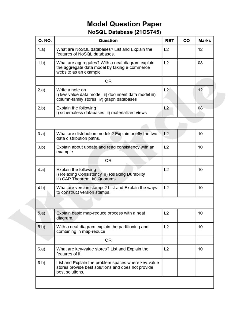 21CS745 Model Set 1 Paper | PDF | No Sql | Databases
