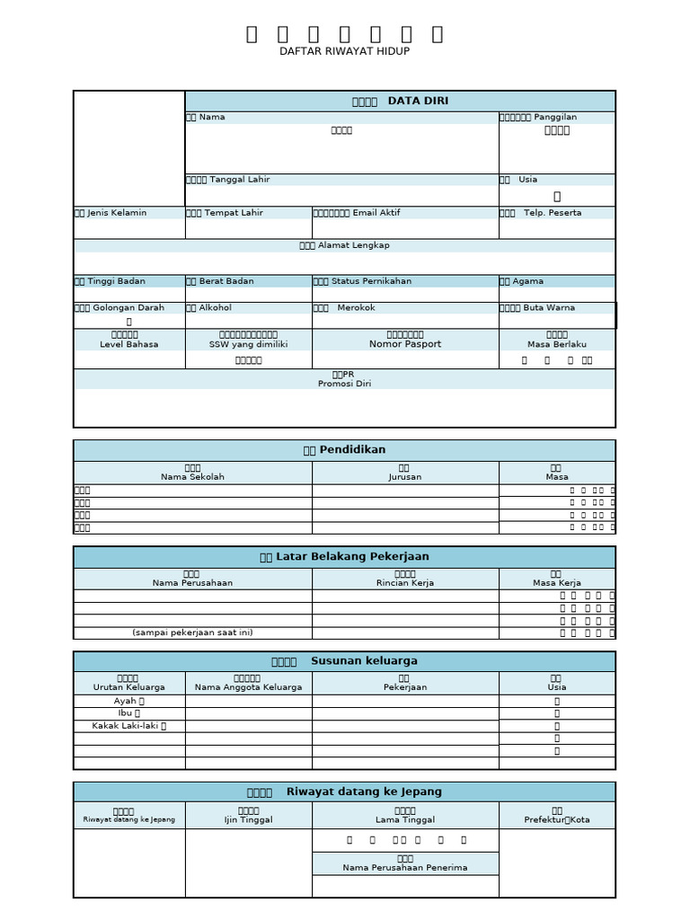 Format CV | PDF