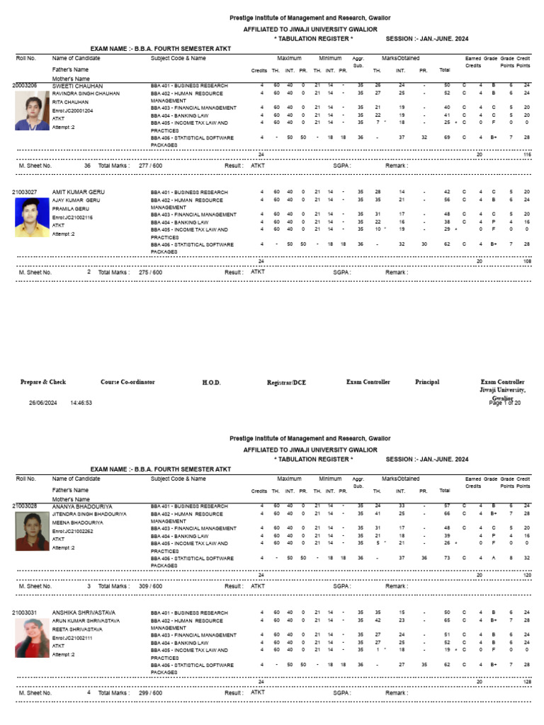 Bba IV Sem, June 2024 Atkt (1) | PDF | Qualifications | Academic Degree Bba IV Sem, June 2024 Atkt (1) | PDF | Qualifications | Academic Degree