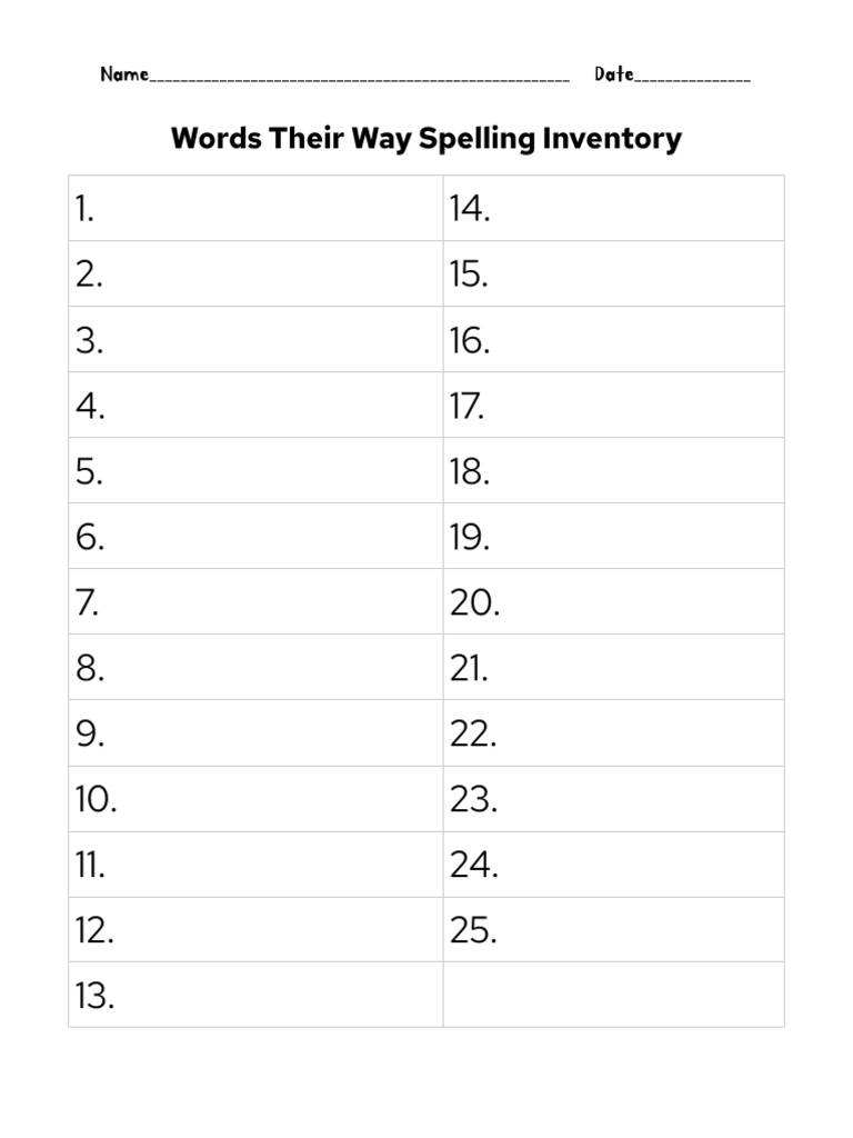 StudentRecordingSheetforWordsTheirWaySpellingInventoryAssessment-1 (1 ...