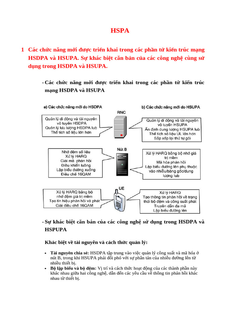 Hspa - de Cuong On Tap | PDF