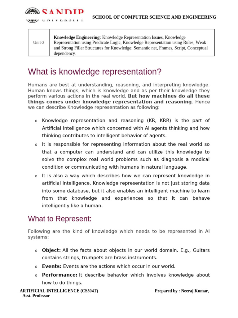 AI Unit-2 | PDF | Knowledge Representation And Reasoning | Knowledge