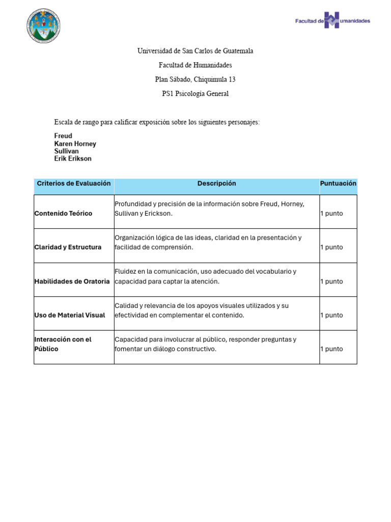 Escala de Rango Exposición | PDF