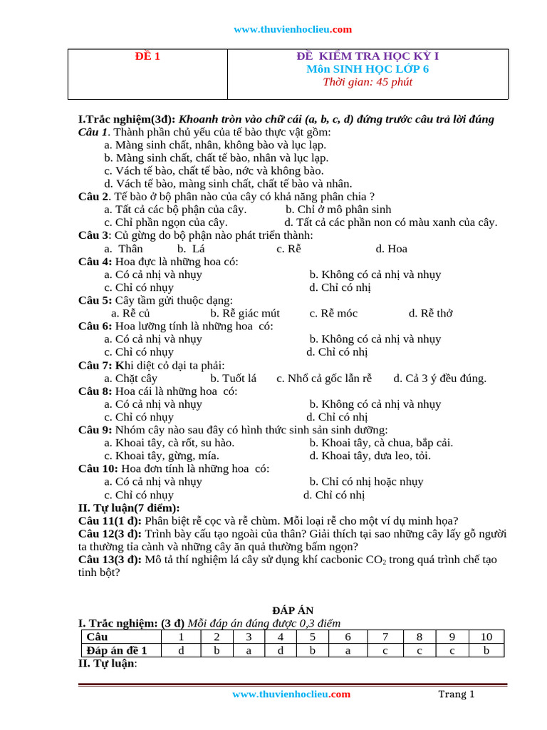Thuvienhoclieu.com 25 de Thi HK1 Sinh Học 6 Co Dap An | PDF