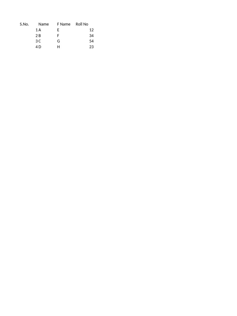 Student Roll Number List | PDF