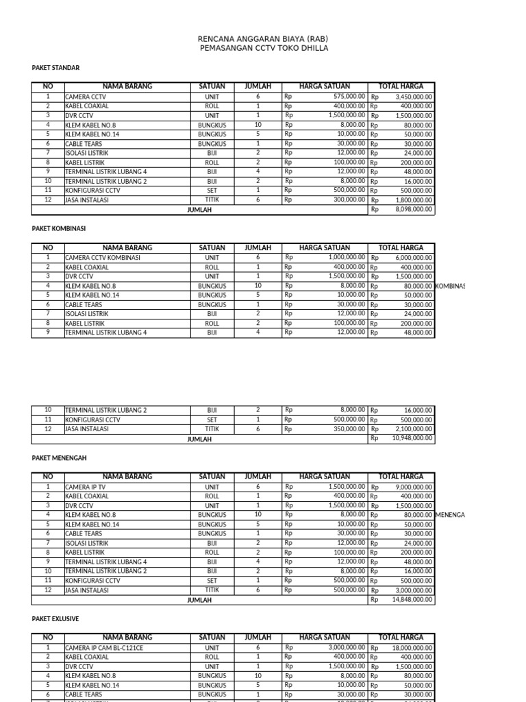 RAB DVR 50CH Kirim Laptop HP | PDF