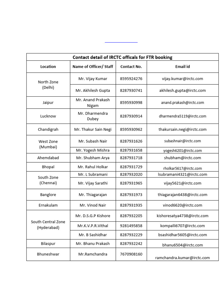 IRCTC Officer Contact Details | PDF