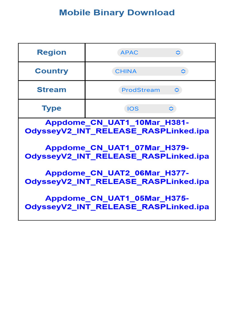 Binaries Download | PDF