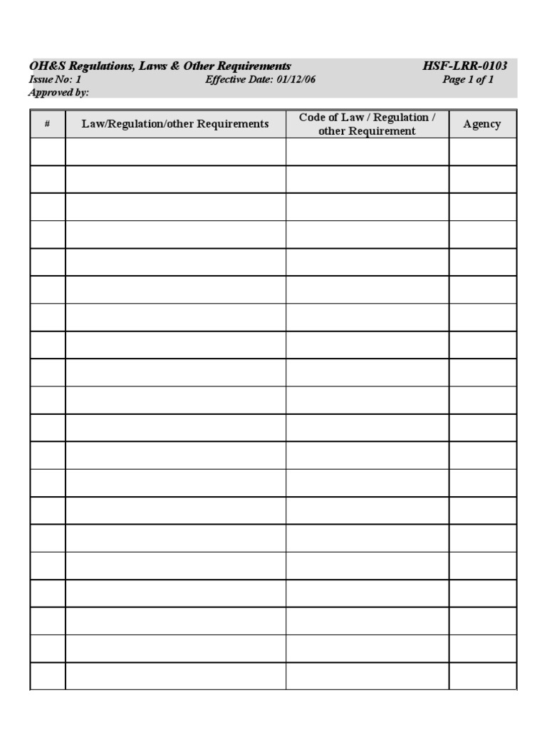 OHS Regulations N Laws | PDF