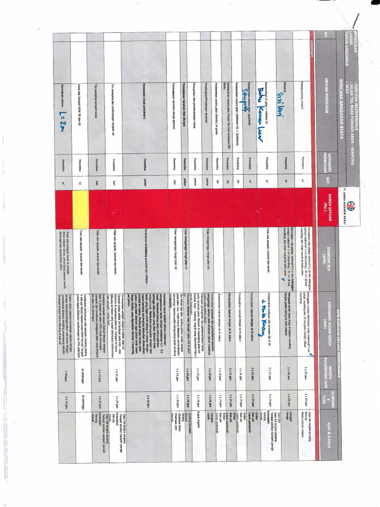 Kon Trak Maintenance | PDF