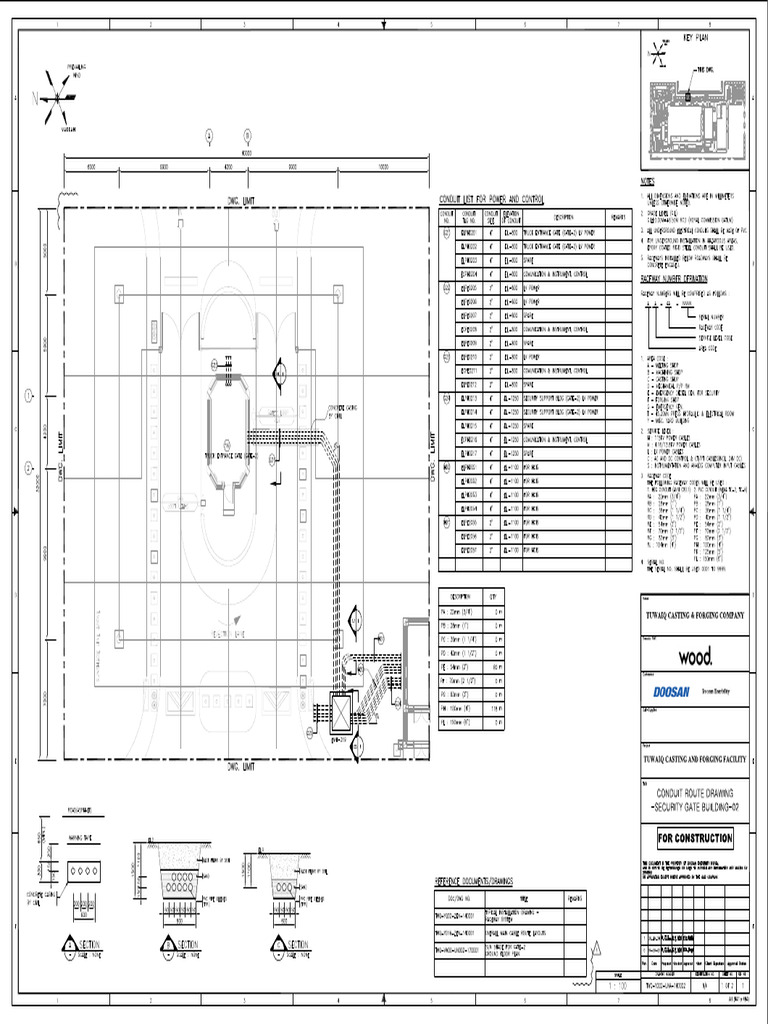 TWQ-YD02-UNA-140002-1 CONDUIT ROUTE DRAWING - SECURITY GATE BUILDING ...