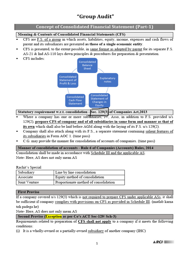 Kindly Find The Attached Worksheet of Audit Group Audit | PDF | Audit ...