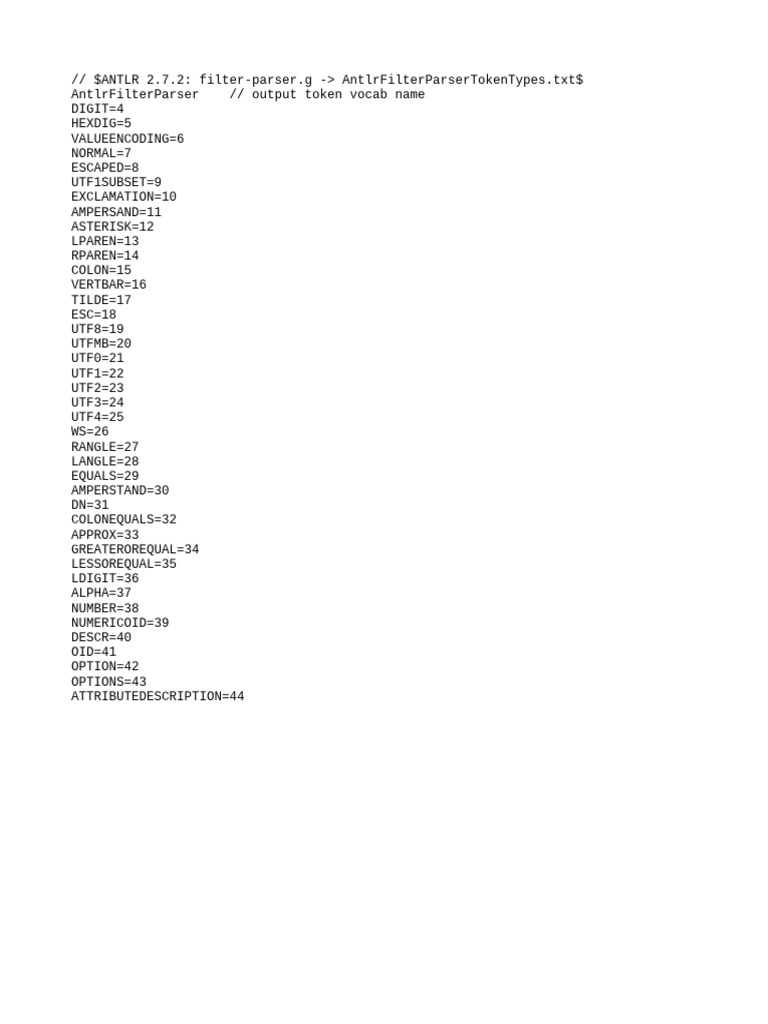 An TLR Filter Parser Token Types | PDF