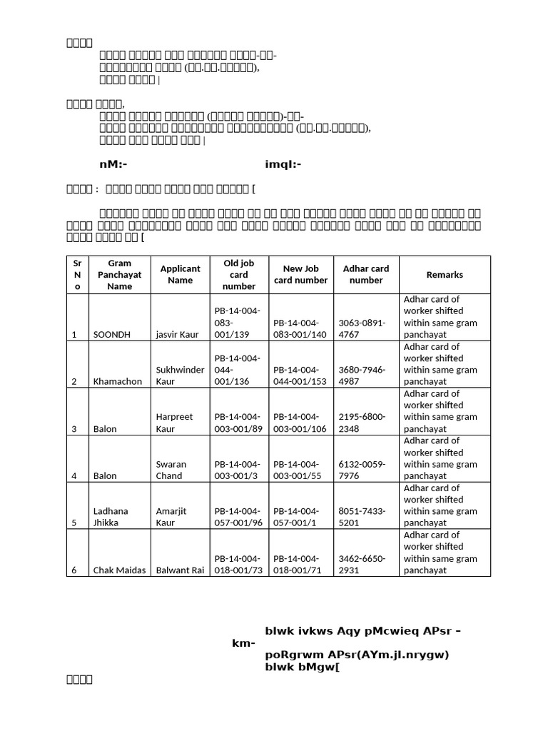 Adhar Card Shift Performa | PDF