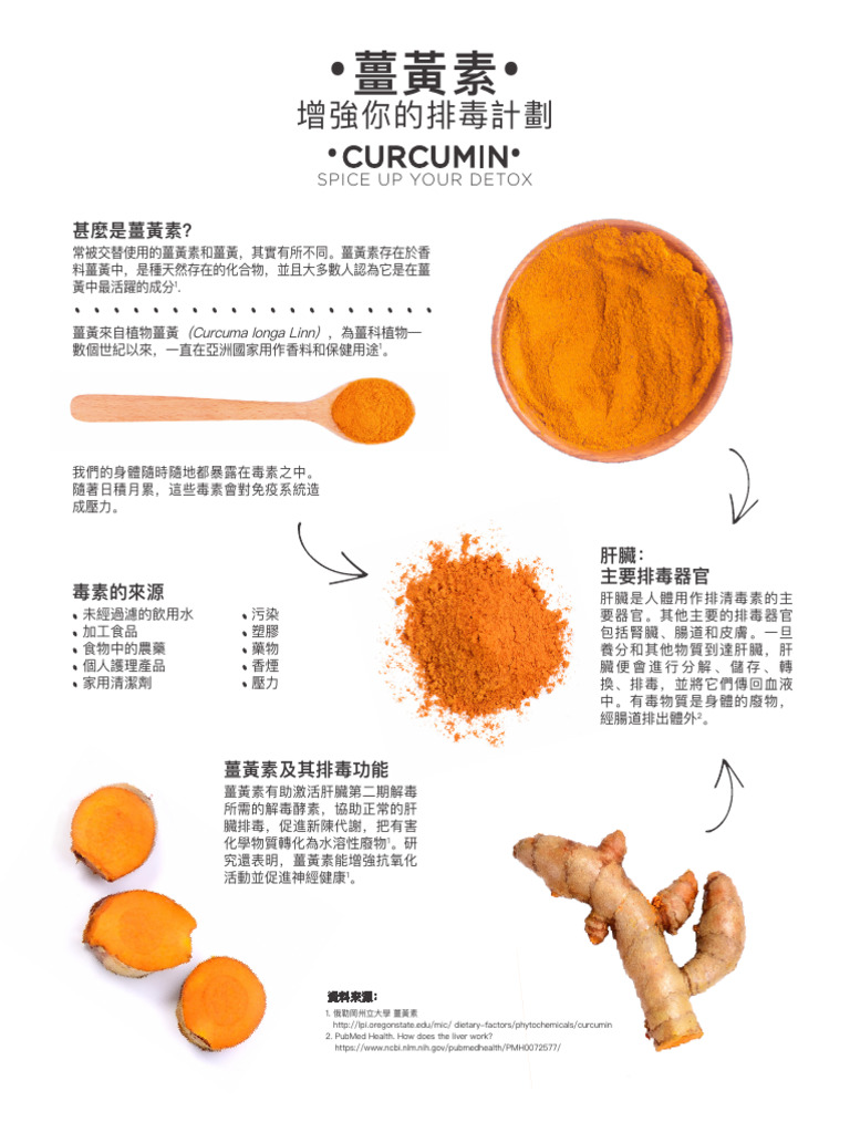Hk Hk13147 Chi Curcumin Extreme Infographic | PDF