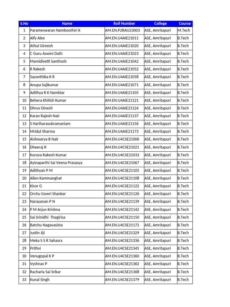 Knowledge Lens - Internship Hiring BTech, MTech, MCA 2025 YOP | PDF