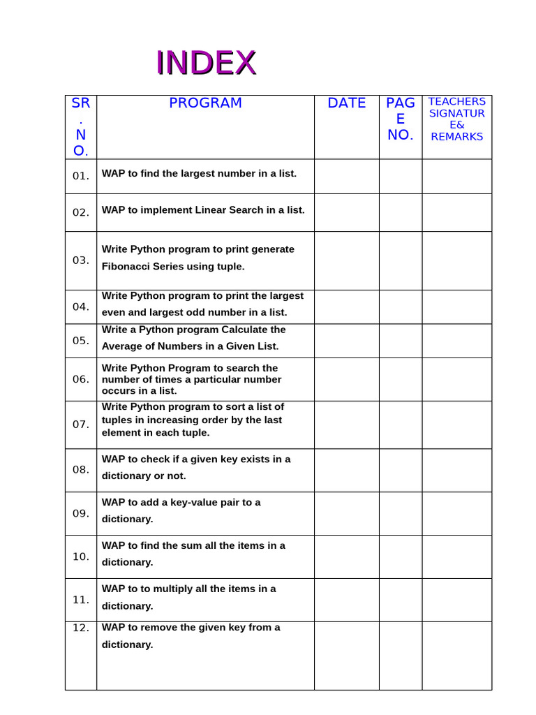 STD Xi Comp Sci Term 2 Practical Report File 2024-25 | PDF | Computer Science | Computing