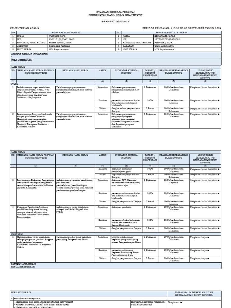 SKP2 Nuraini 2024 | PDF